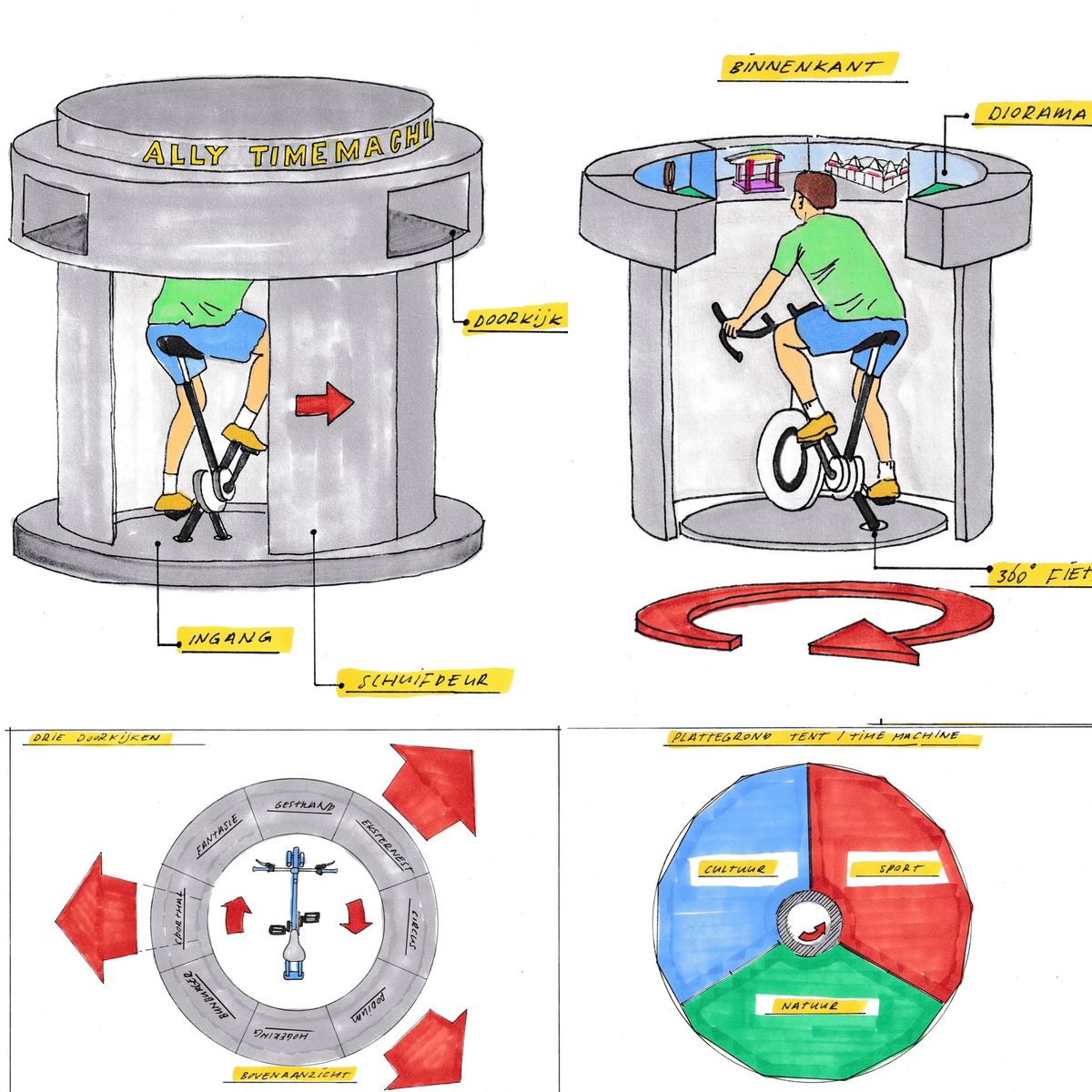 Ally Time Machine Experience 'a trip to memory lane' | Visit Almere